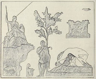 FUNDACIÓN DE ROMA :: ROMA ANTIGUA